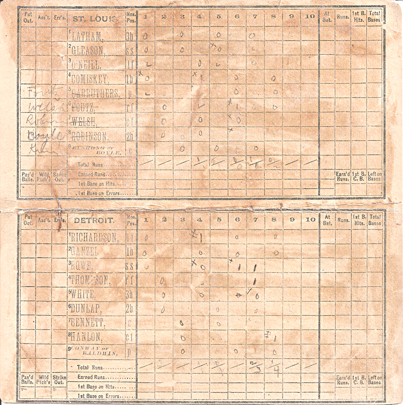 1887 Browns – Cardinals Uniforms & Logos