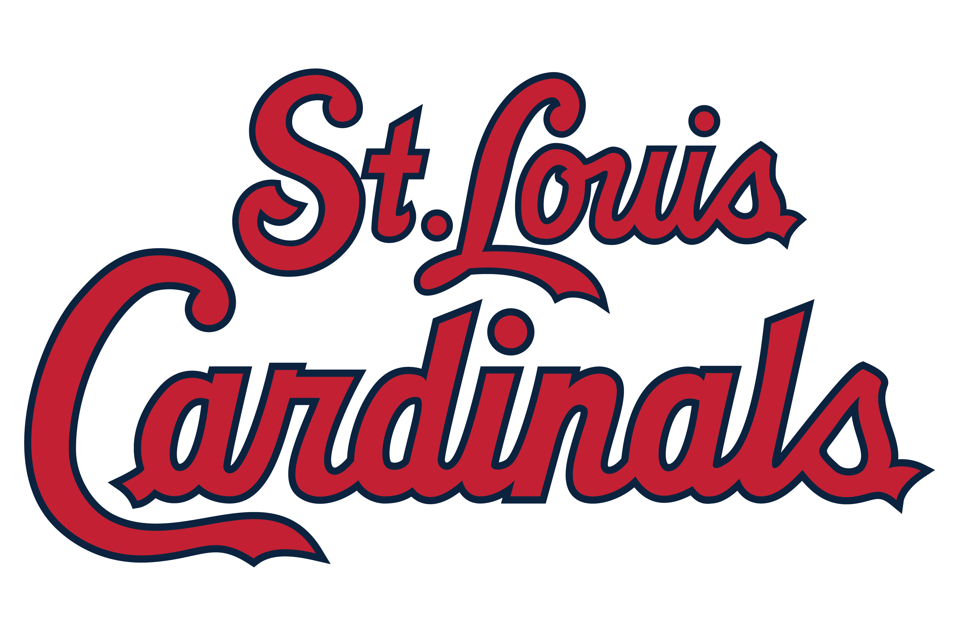 2015 Cardinals – Cardinals Uniforms & Logos