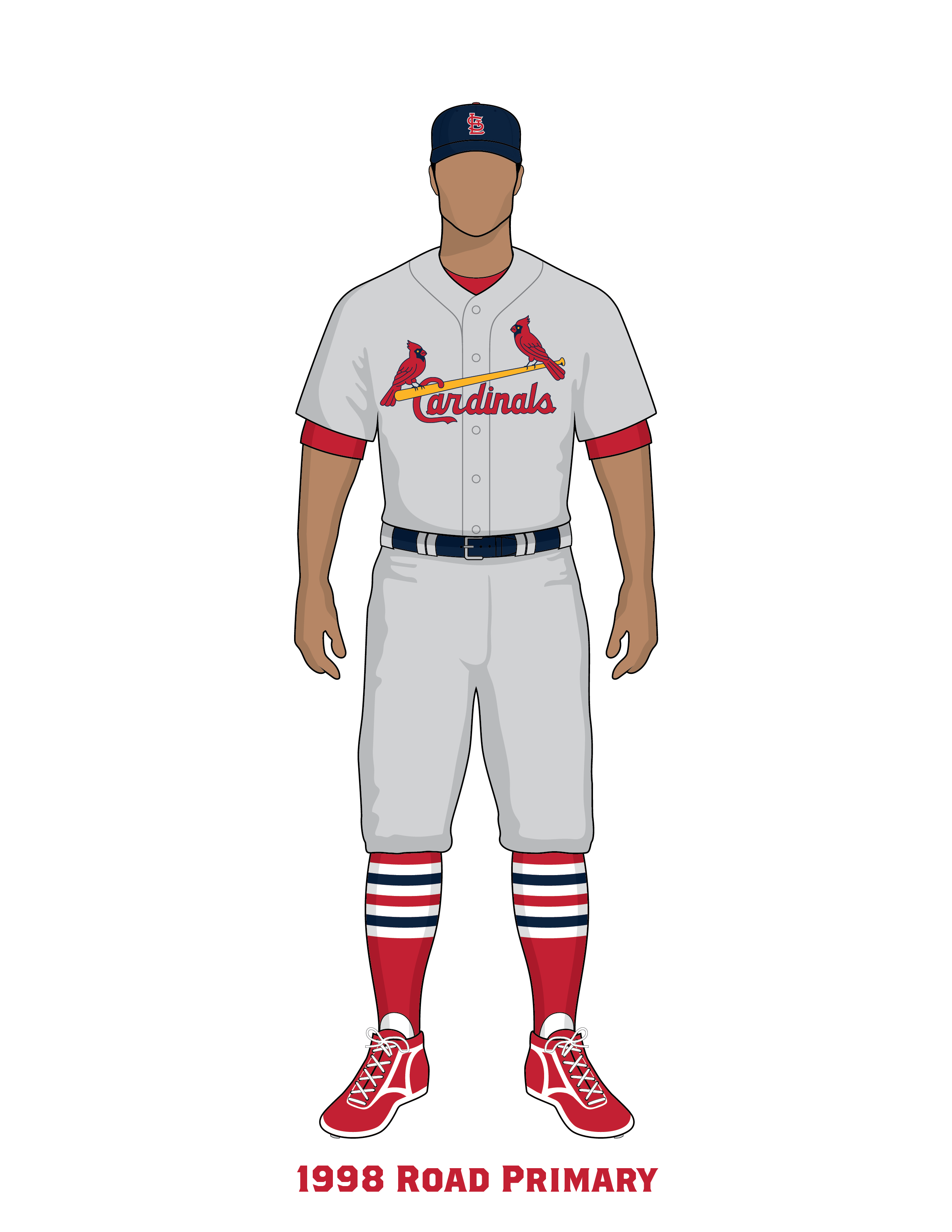Full Uniform Timeline – Cardinals Uniforms & Logos