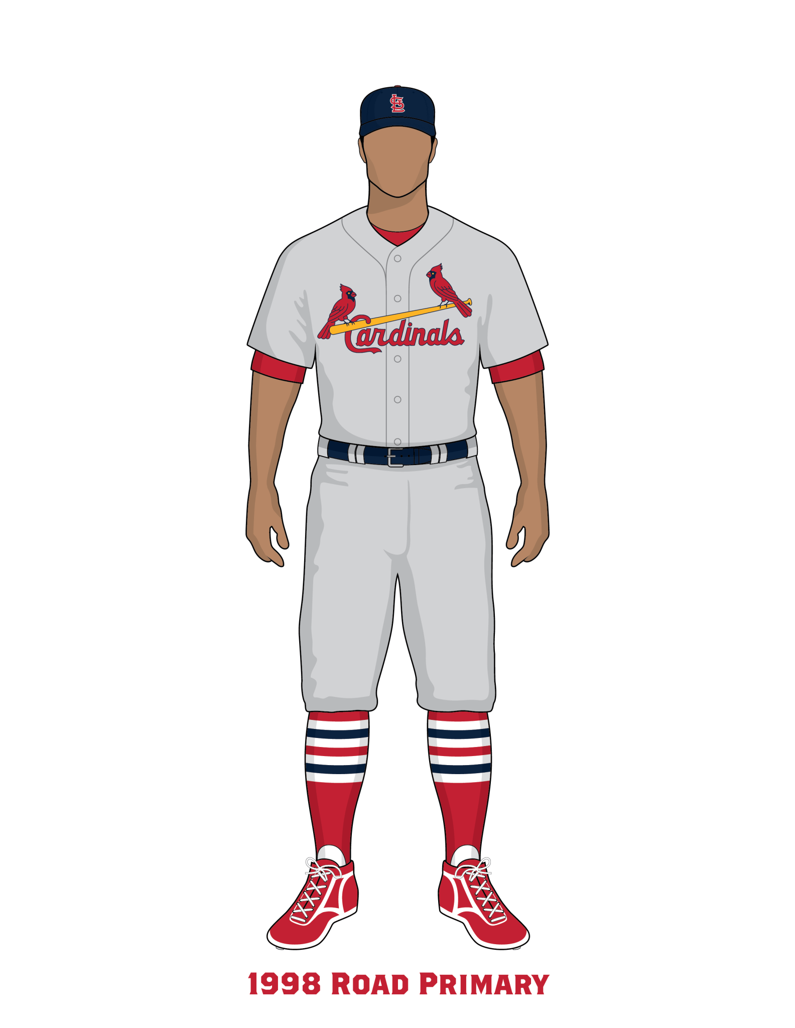 Full Uniform Timeline – Cardinals Uniforms & Logos