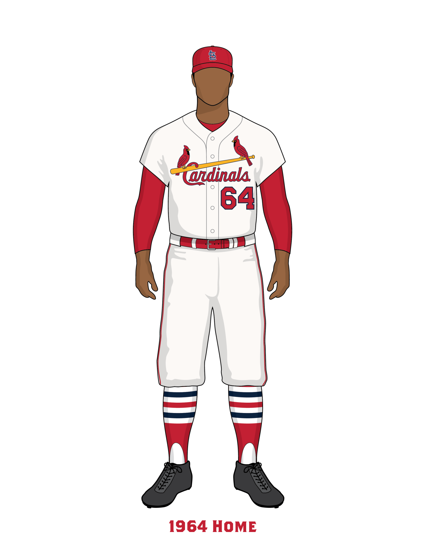 Full Uniform Timeline – Cardinals Uniforms & Logos