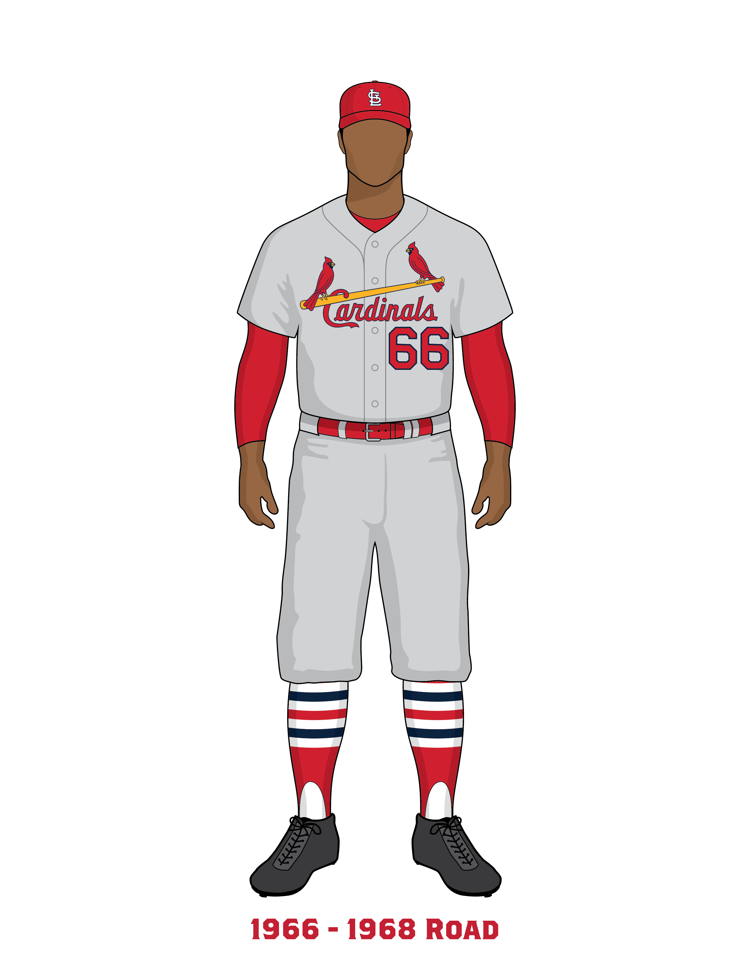 Full Uniform Timeline – Cardinals Uniforms & Logos