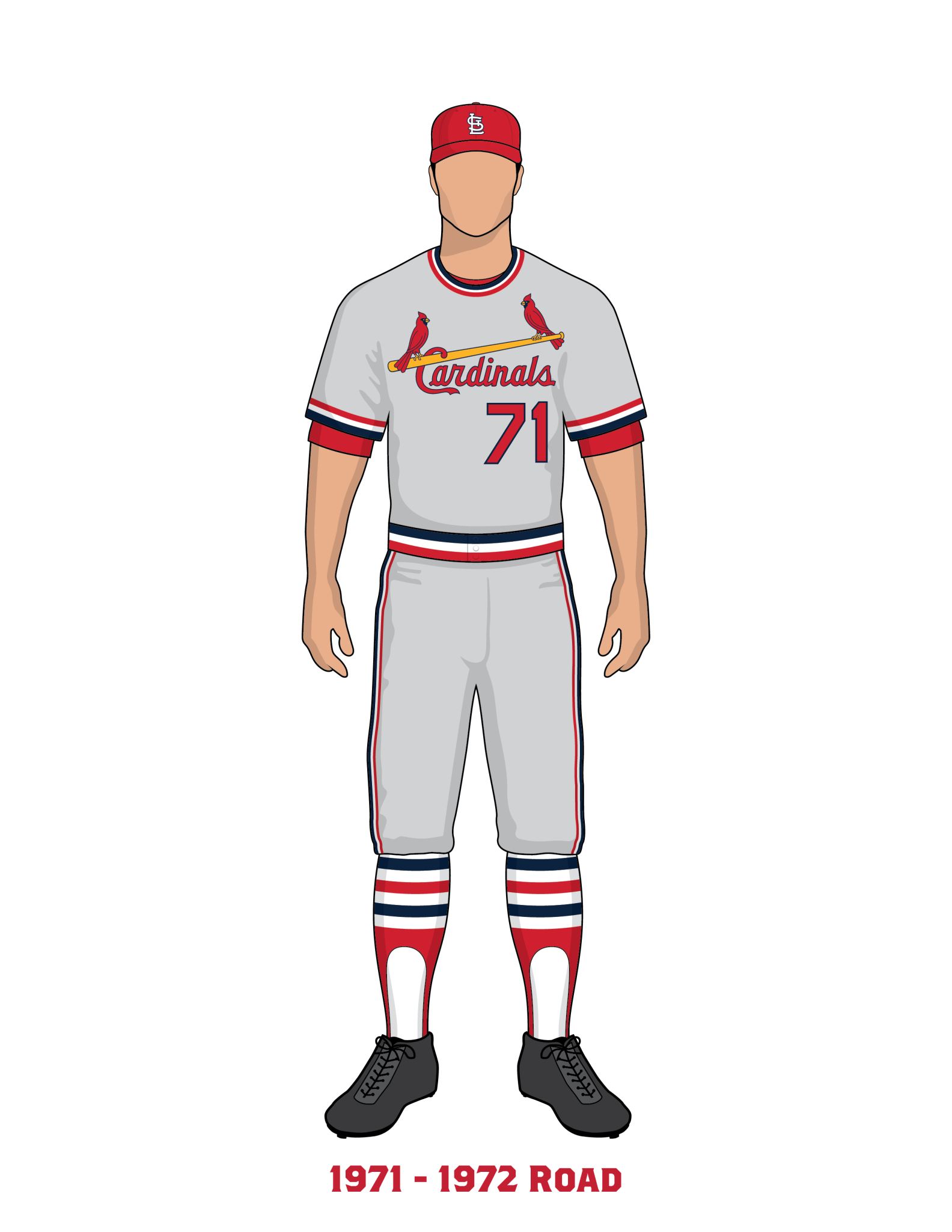Full Uniform Timeline – Cardinals Uniforms & Logos