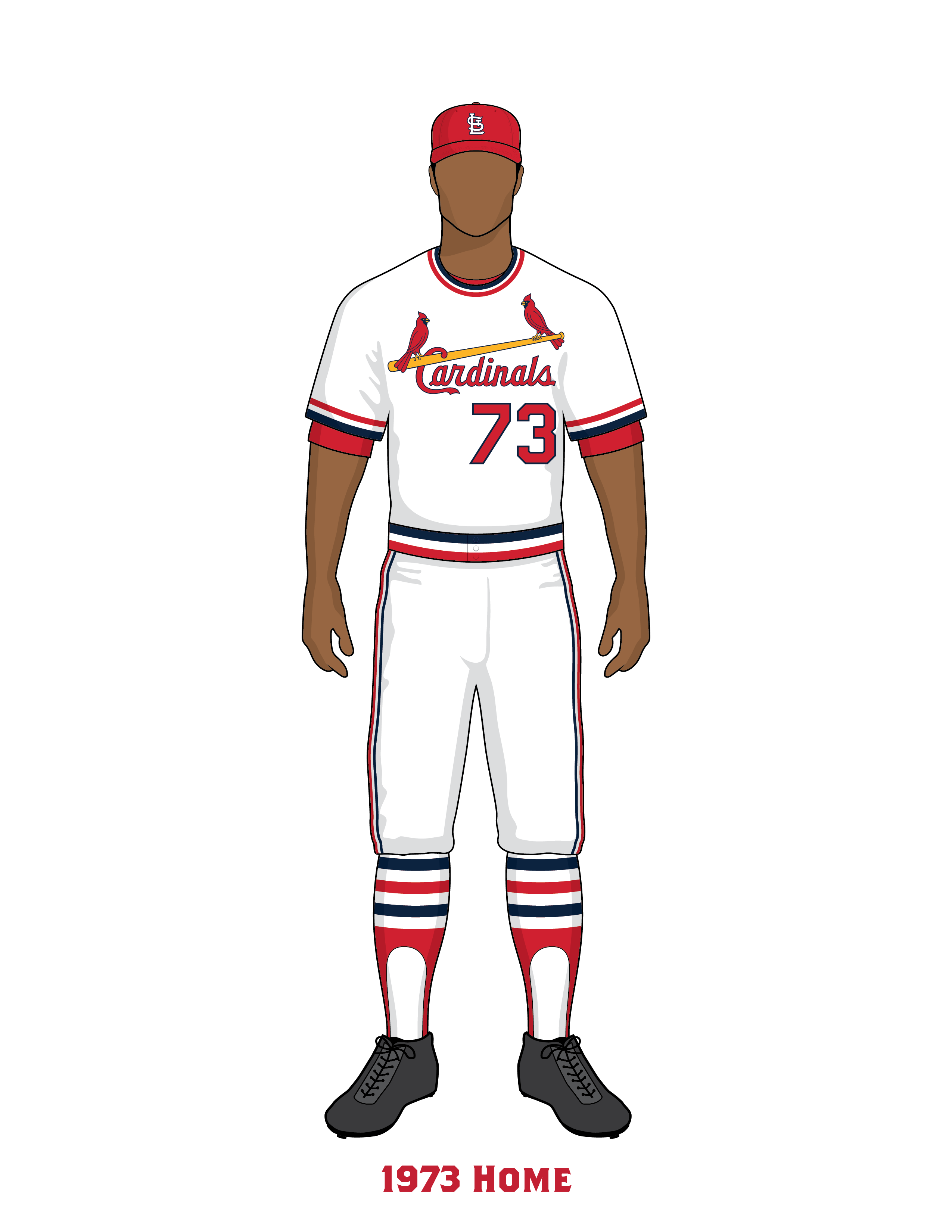 1971-1973 Cardinals – Cardinals Uniforms & Logos