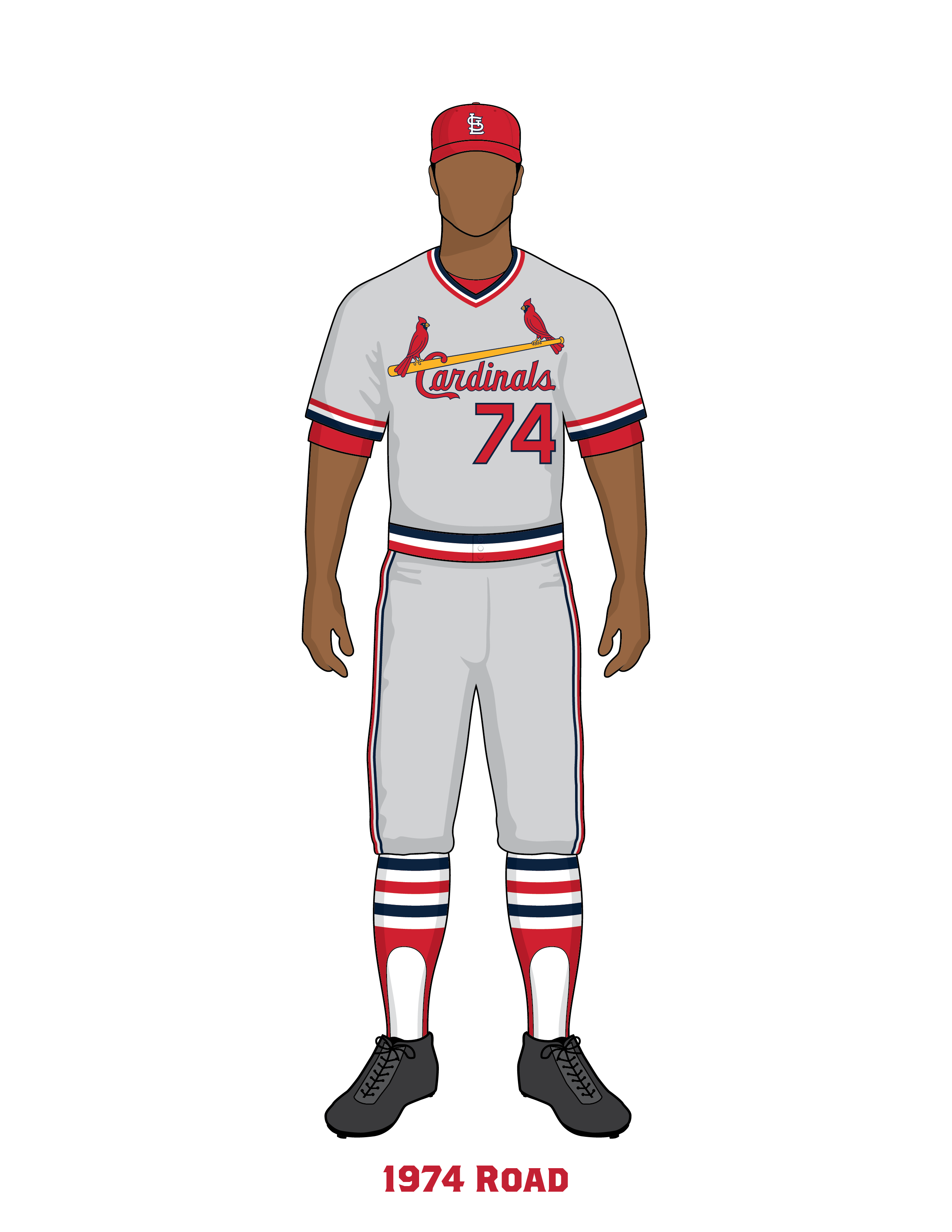 1974-1975 Cardinals – Cardinals Uniforms & Logos