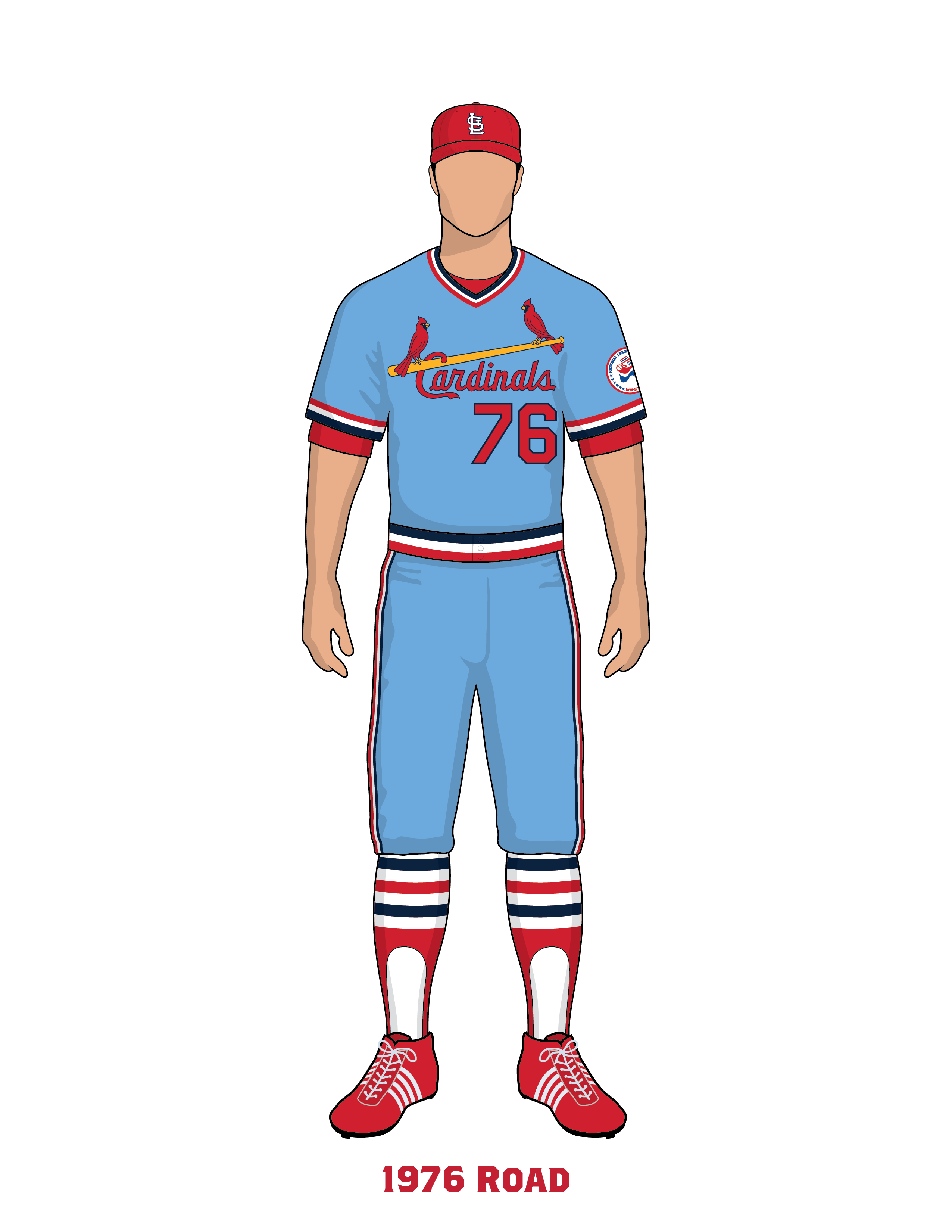 1976 Cardinals – Cardinals Uniforms & Logos