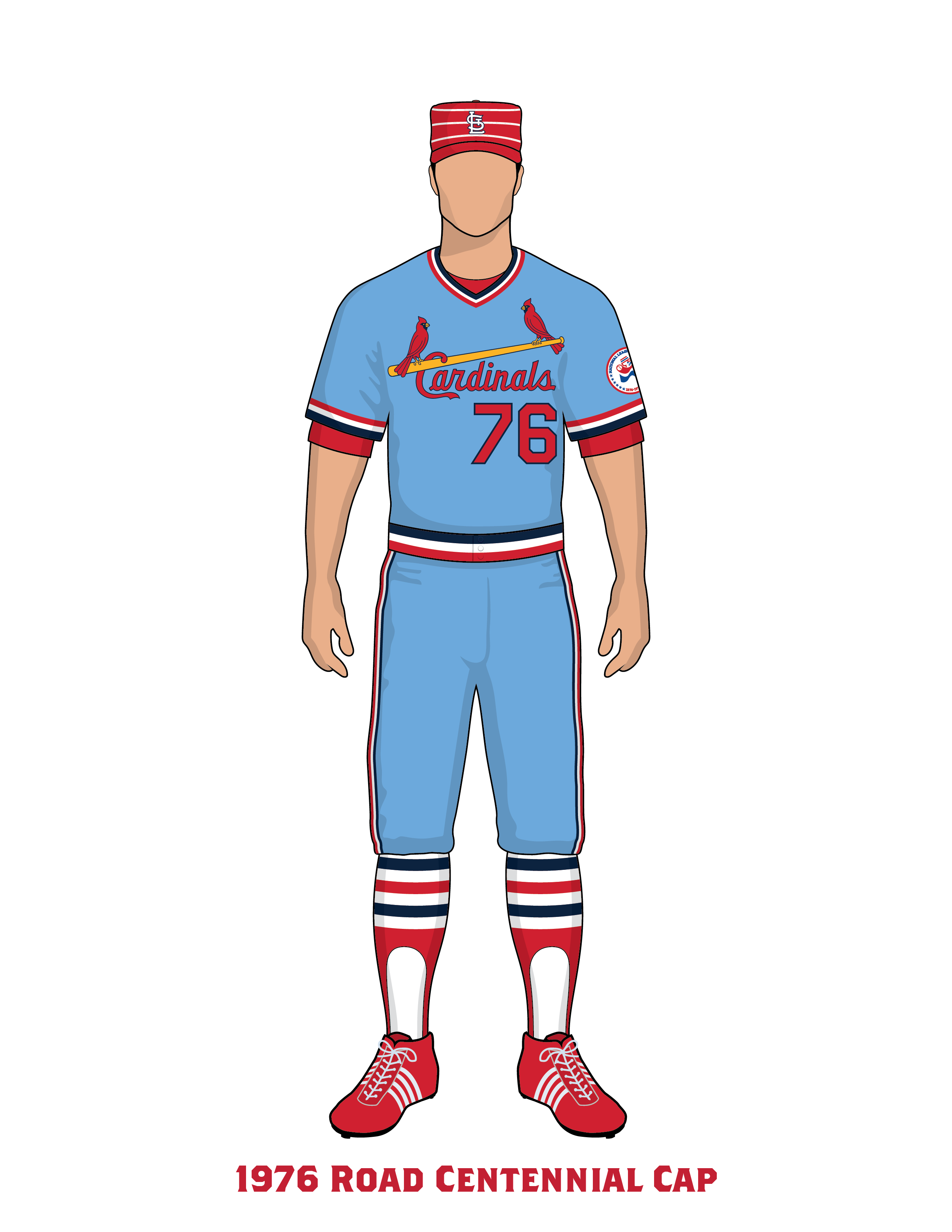 Full Uniform Timeline – Cardinals Uniforms & Logos