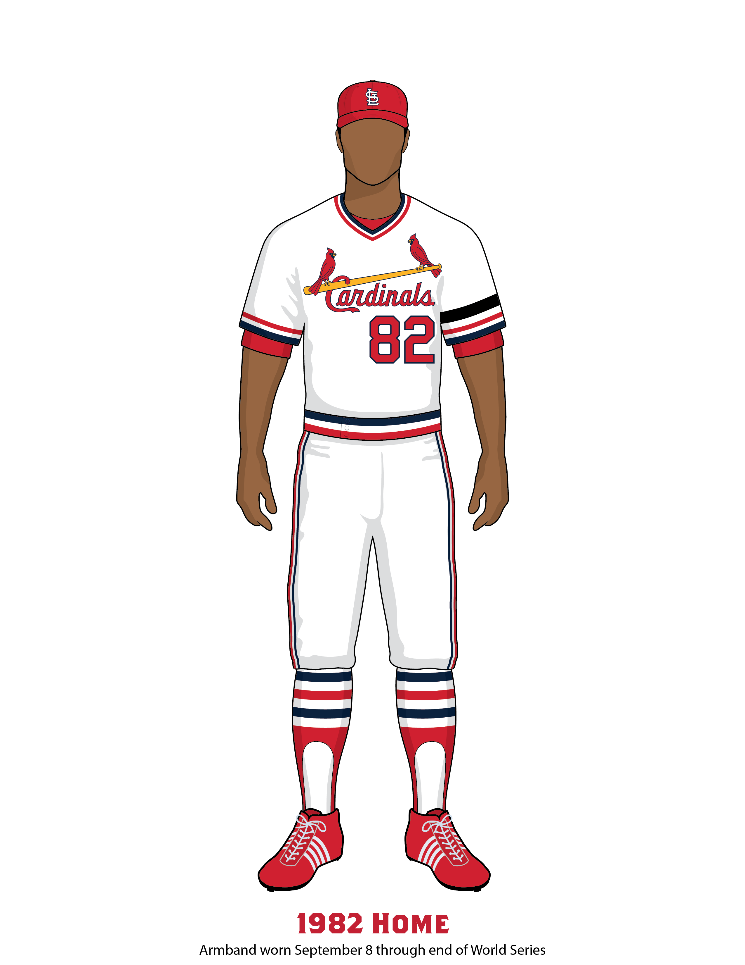 1981-1984 Cardinals – Cardinals Uniforms & Logos