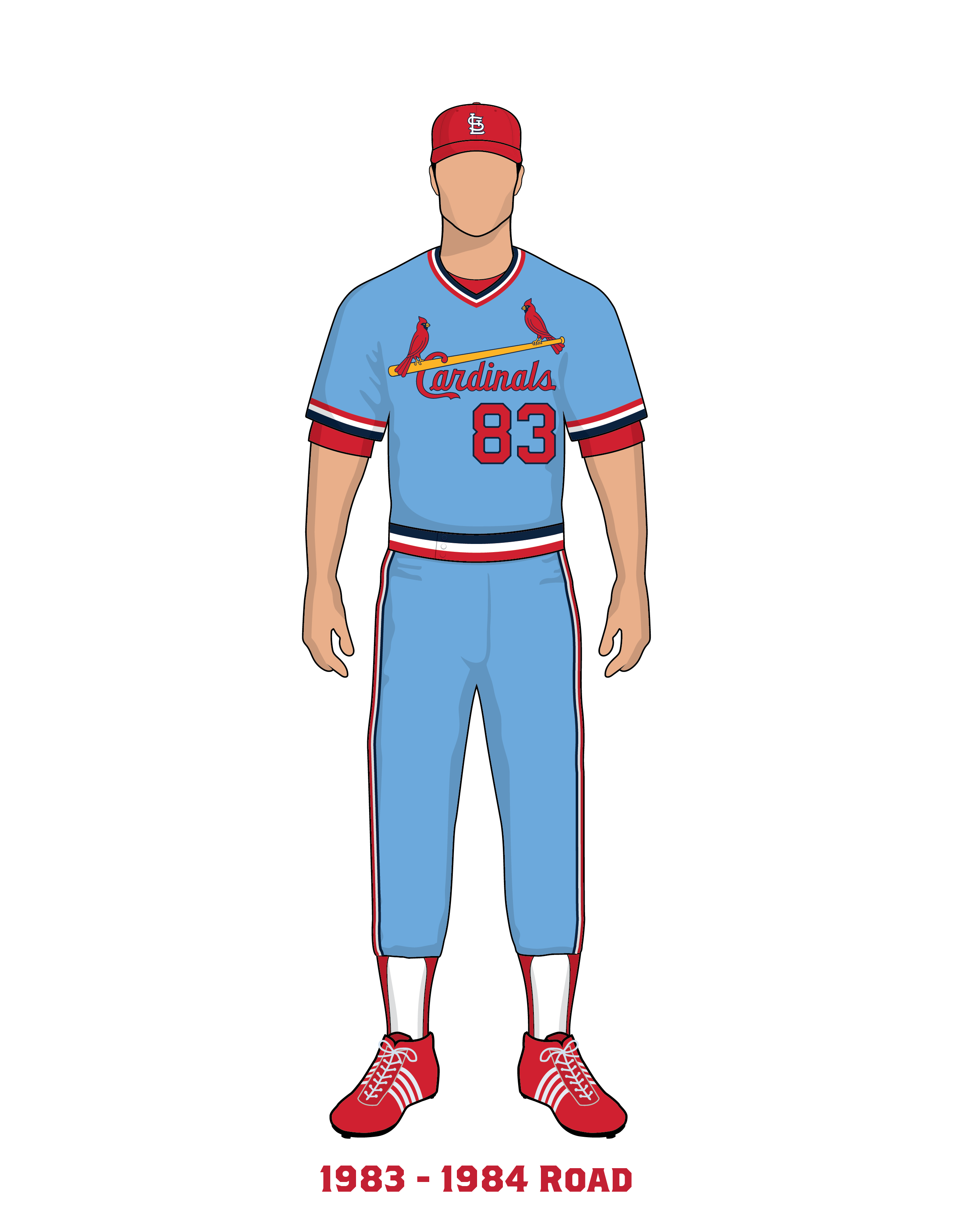 1984 Throwbacks – Cardinals Uniforms & Logos