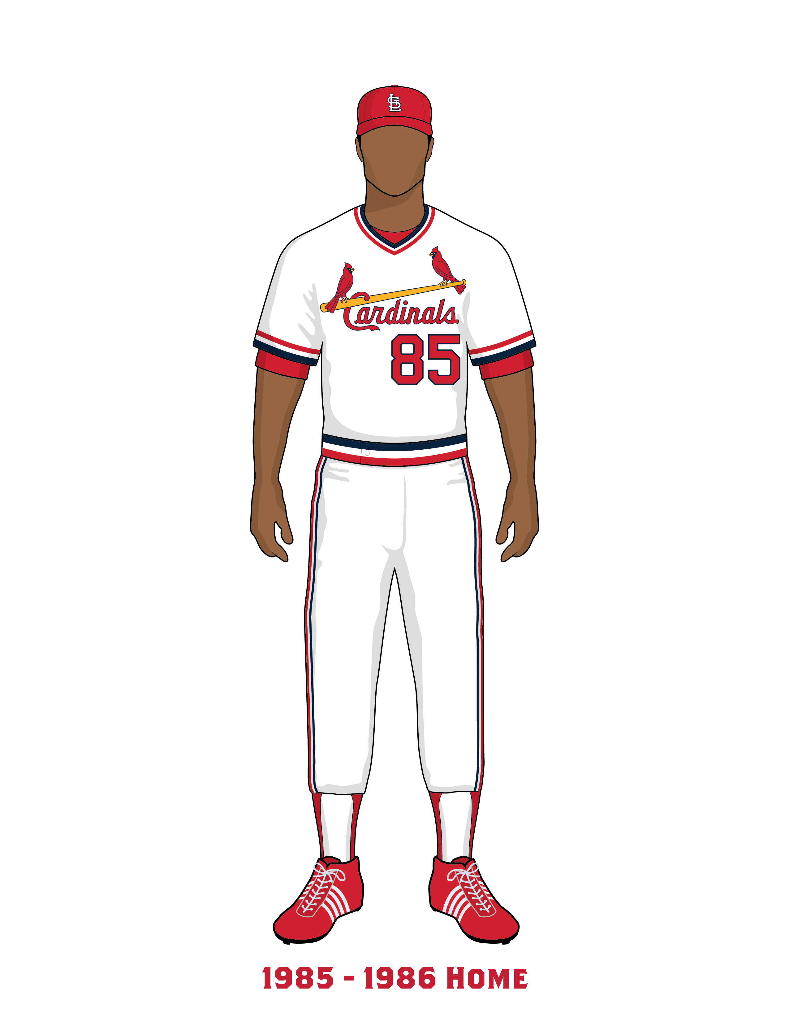 Full Uniform Timeline – Cardinals Uniforms & Logos