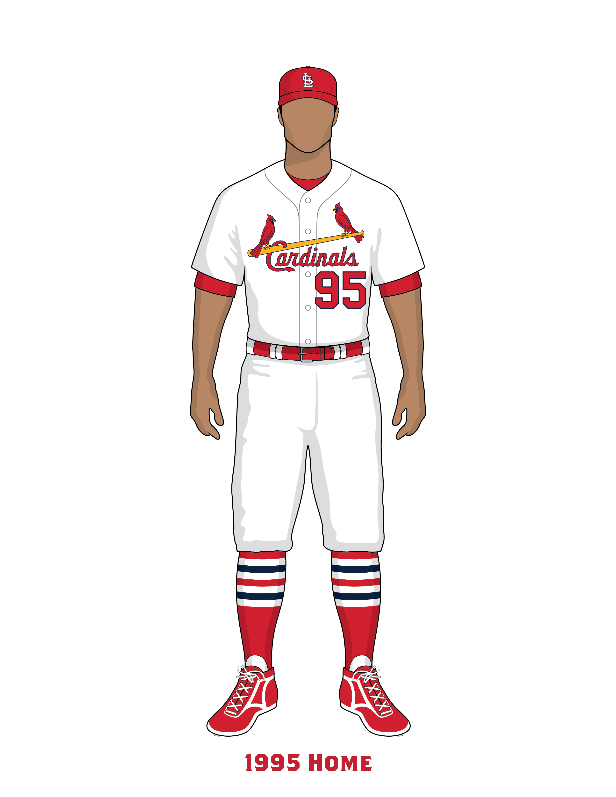 Full Uniform Timeline – Cardinals Uniforms & Logos