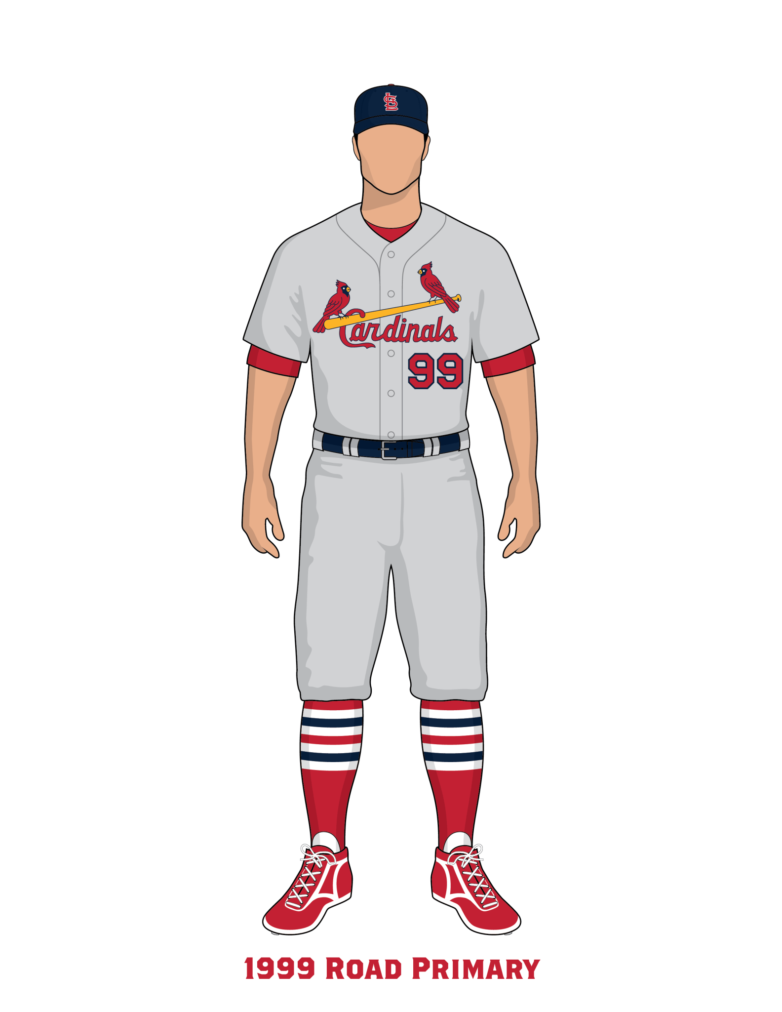Full Uniform Timeline – Cardinals Uniforms & Logos