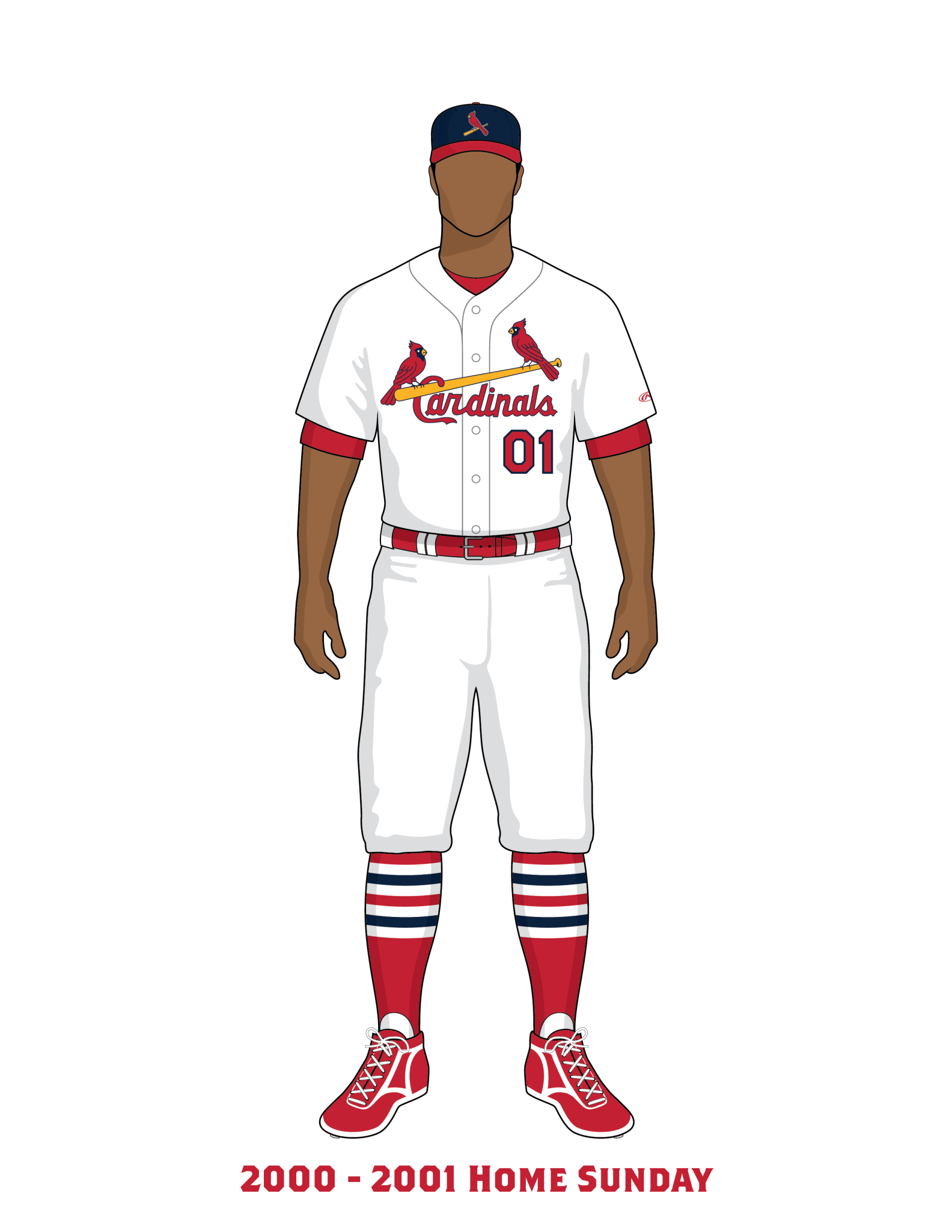 Full Uniform Timeline – Cardinals Uniforms & Logos