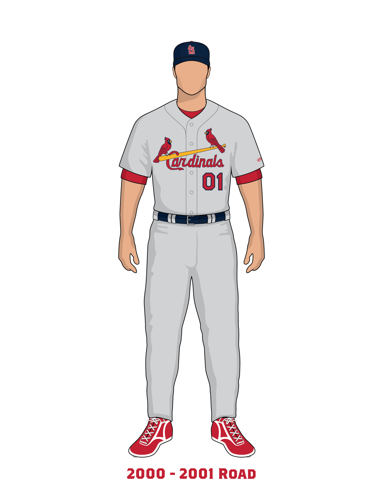 Full Uniform Timeline – Cardinals Uniforms & Logos