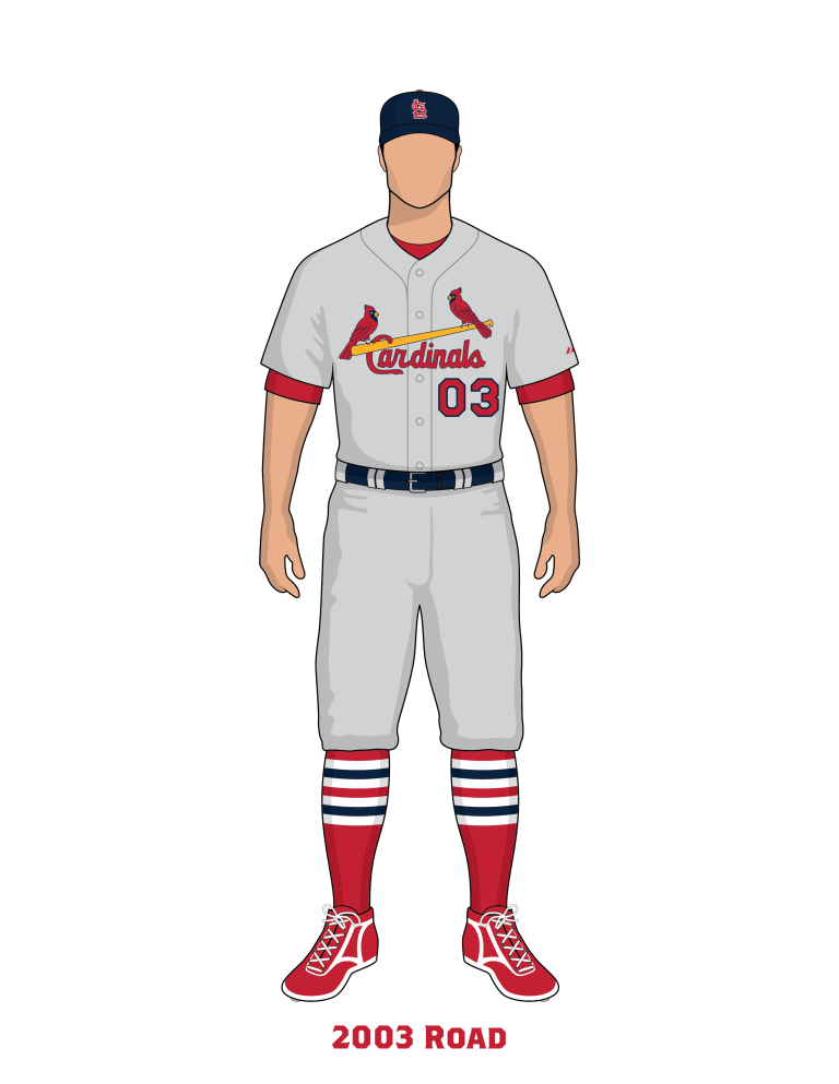 Full Uniform Timeline – Cardinals Uniforms & Logos