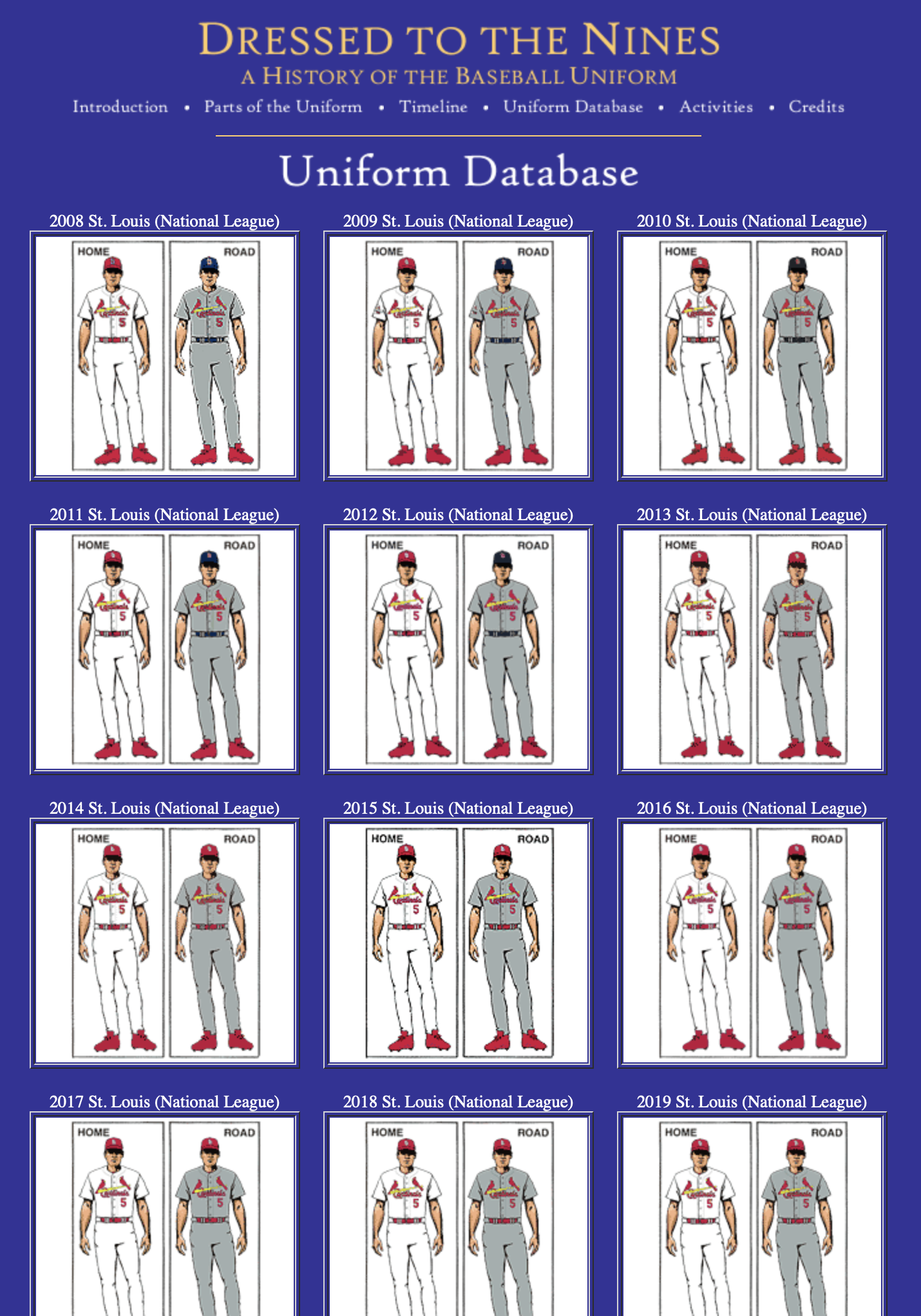 Dressed To The Nines Database – Cardinals Uniforms & Logos