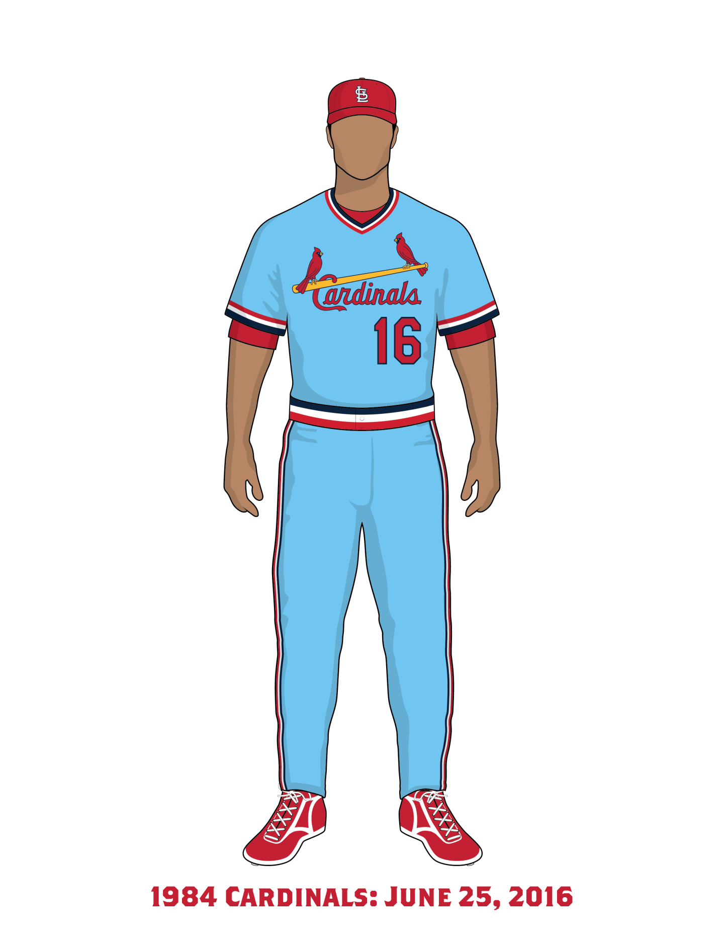 1984 Throwbacks – Cardinals Uniforms & Logos