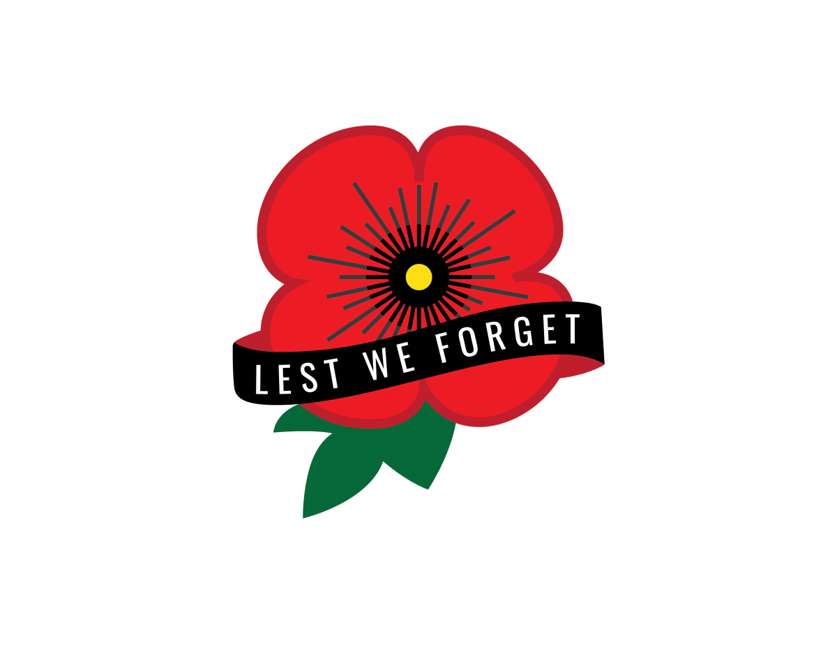 Cardinals Wear Patch for Memorial Day – Cardinals Uniforms & Logos