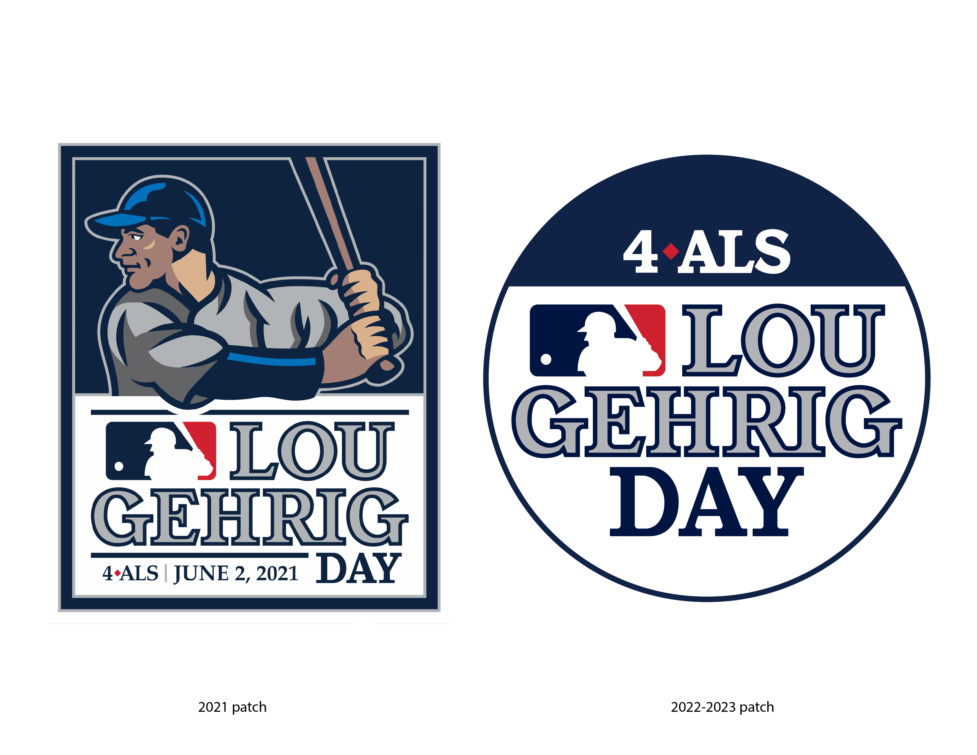 Cardinals Wear Patch for Lou Gehrig Day – Cardinals Uniforms & Logos